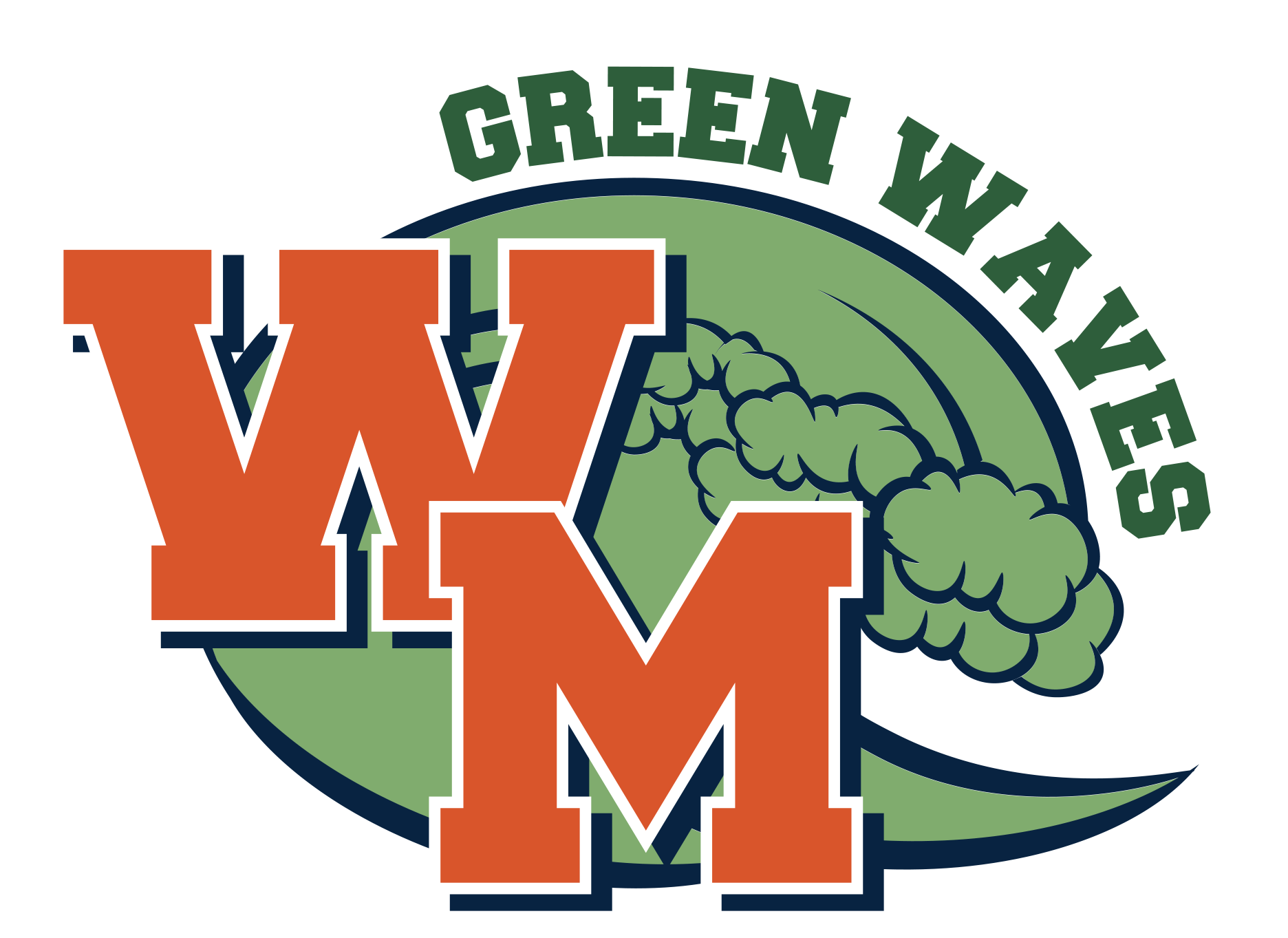 Wilson's Mills High School - Green Waves Official Athletic Website