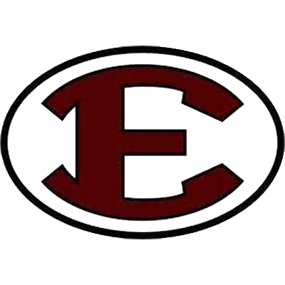 Ennis Lions vs Red Oak Hawks - Girls Soccer - Feb 4, 2025